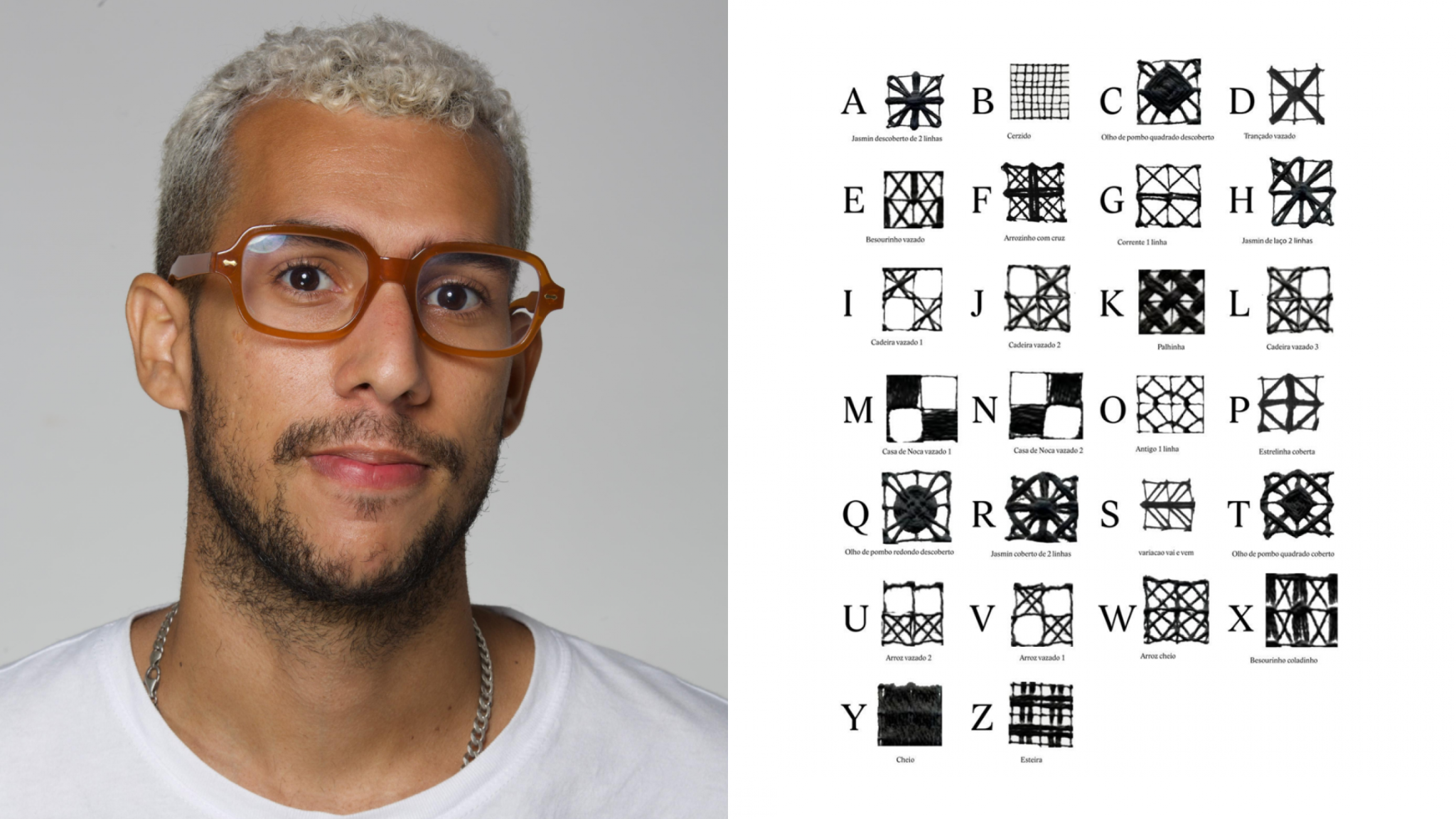 Aqui Acontece | Projeto do designer alagoano Paulo Accioly ressignifica ...